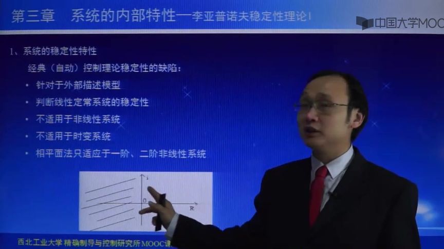 现代控制理论基础:第26讲,李亚普诺夫稳定性理论I