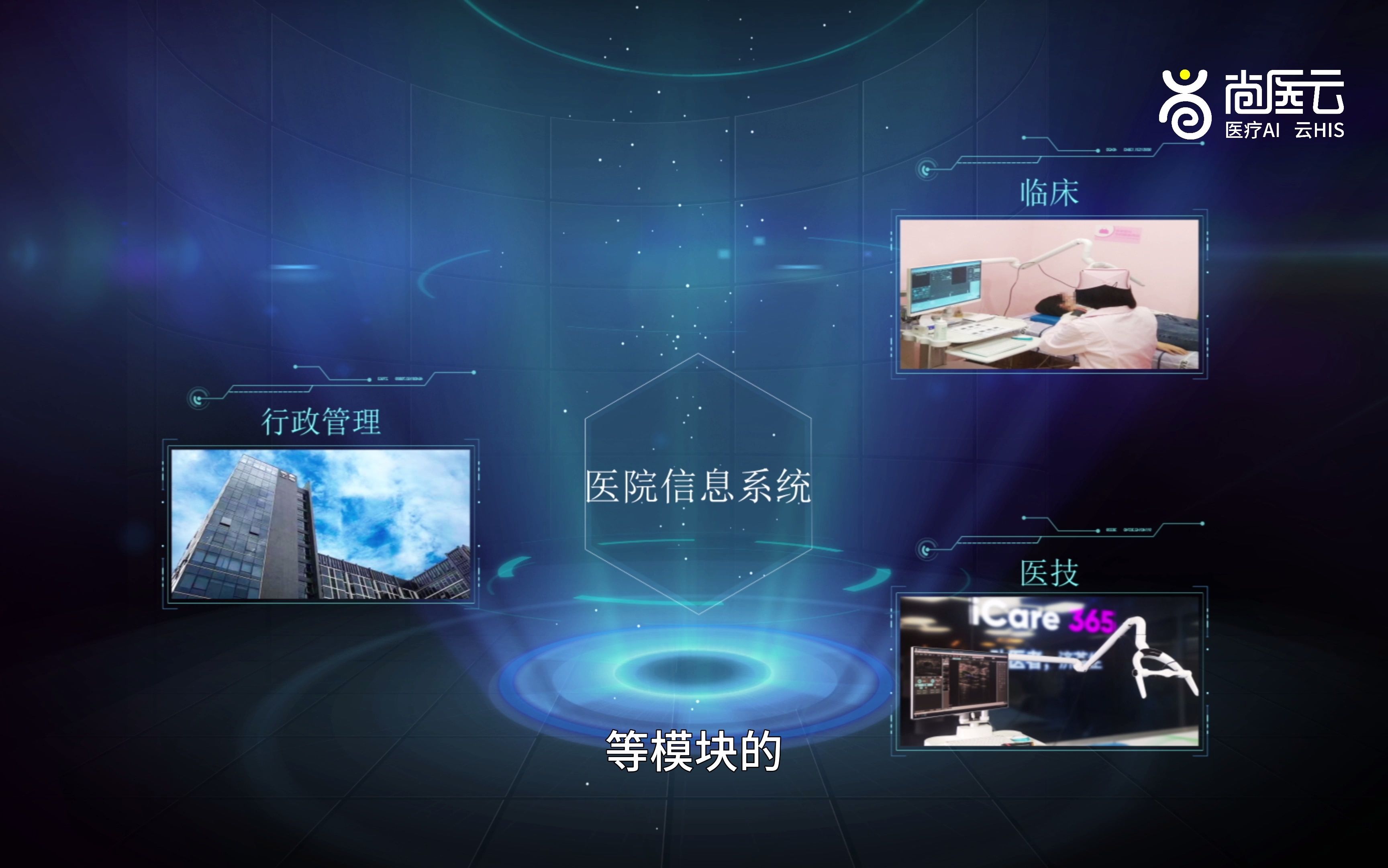 [尚医云·云HIS] - 医院信息化生态建设:发展智慧医院,从数据抓起