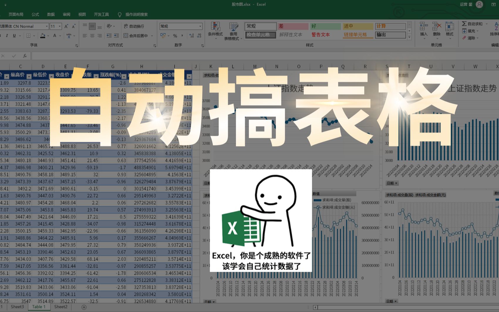 Excel是个成熟软件,真的会自己搞表格!