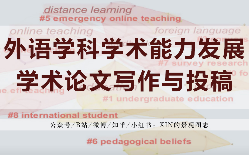 讲座资讯 | 外语学科学术能力发展——学术论文写作与投稿