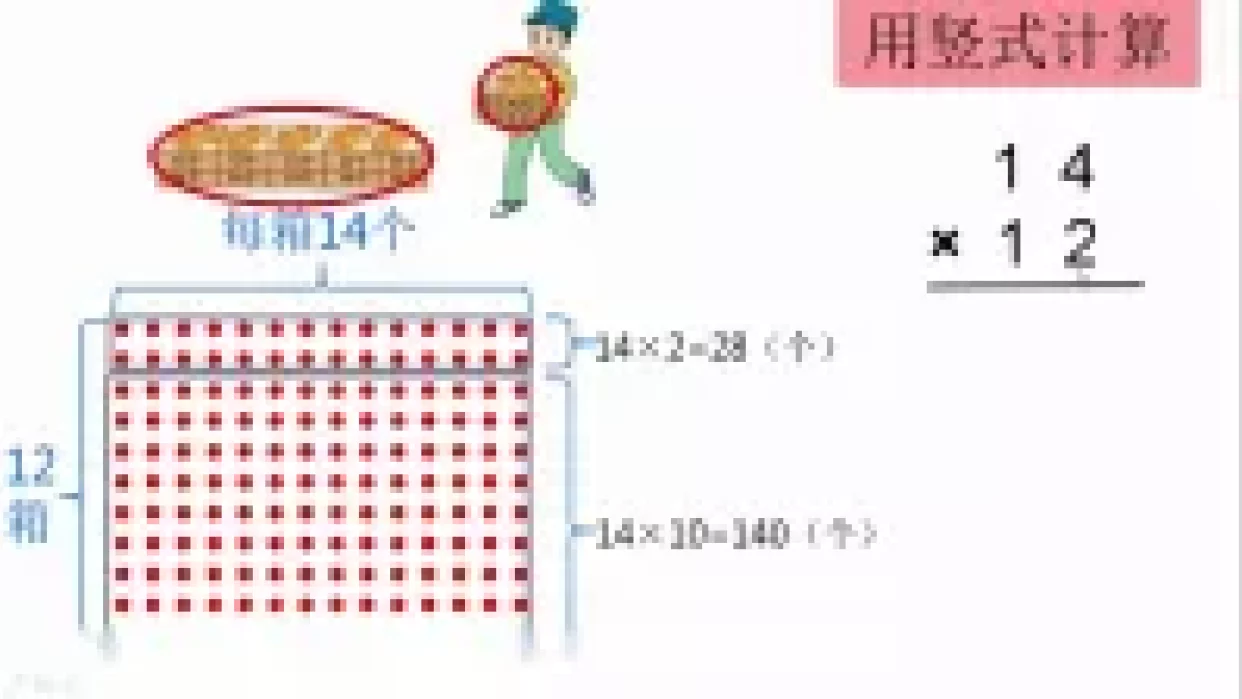三年级_数学_两位数乘两位数