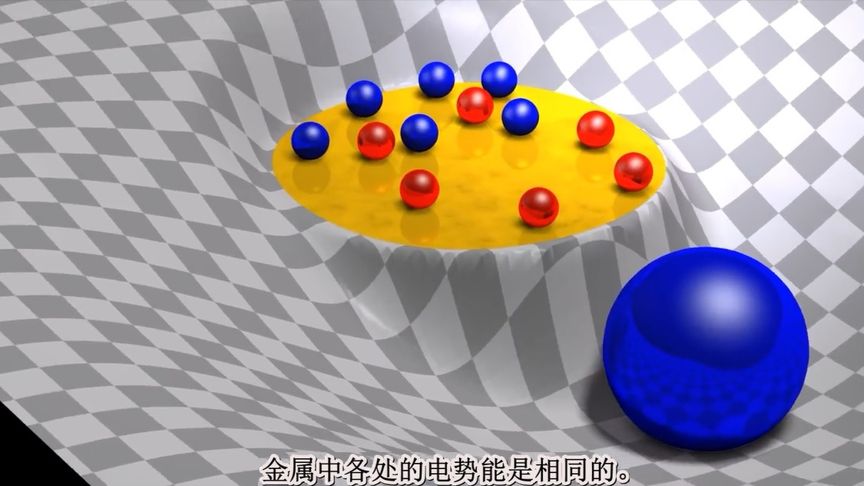 从电子的视角一次性看懂电压电流电势究竟是什么