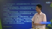 19、第九章 国际货物买卖中的标的物1