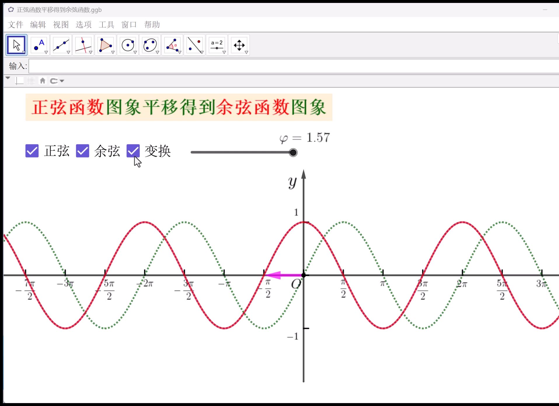 正弦函数平移得到余弦函数