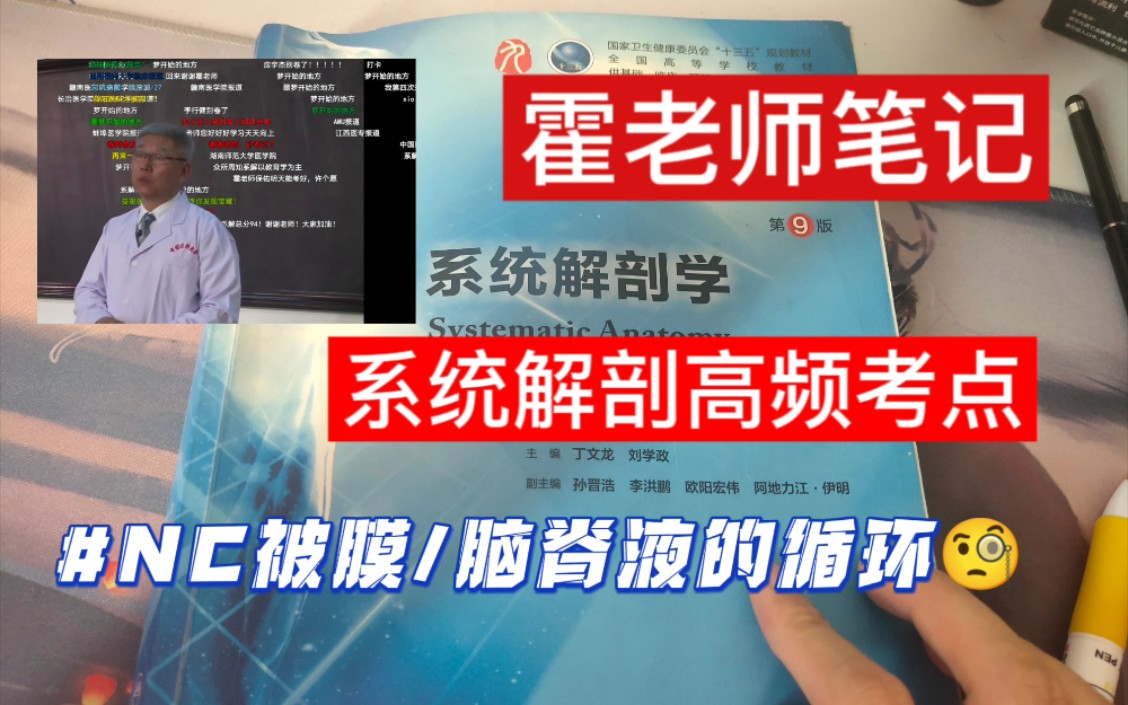 《系统解剖考点冲刺》系统解剖学专升本【神经系统-中枢神经系脑脊...