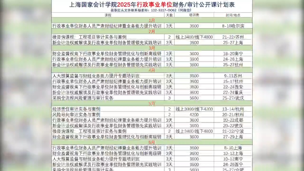 2025年上海国家会计学院行政事业单位财务/审计公开课课程计划表