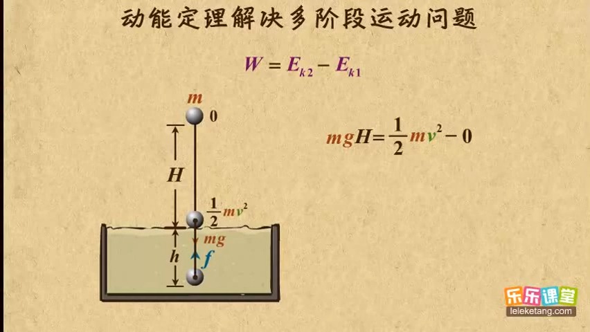 03动能定理解决多阶段运动问题 机械能守恒定律(2)高中物理