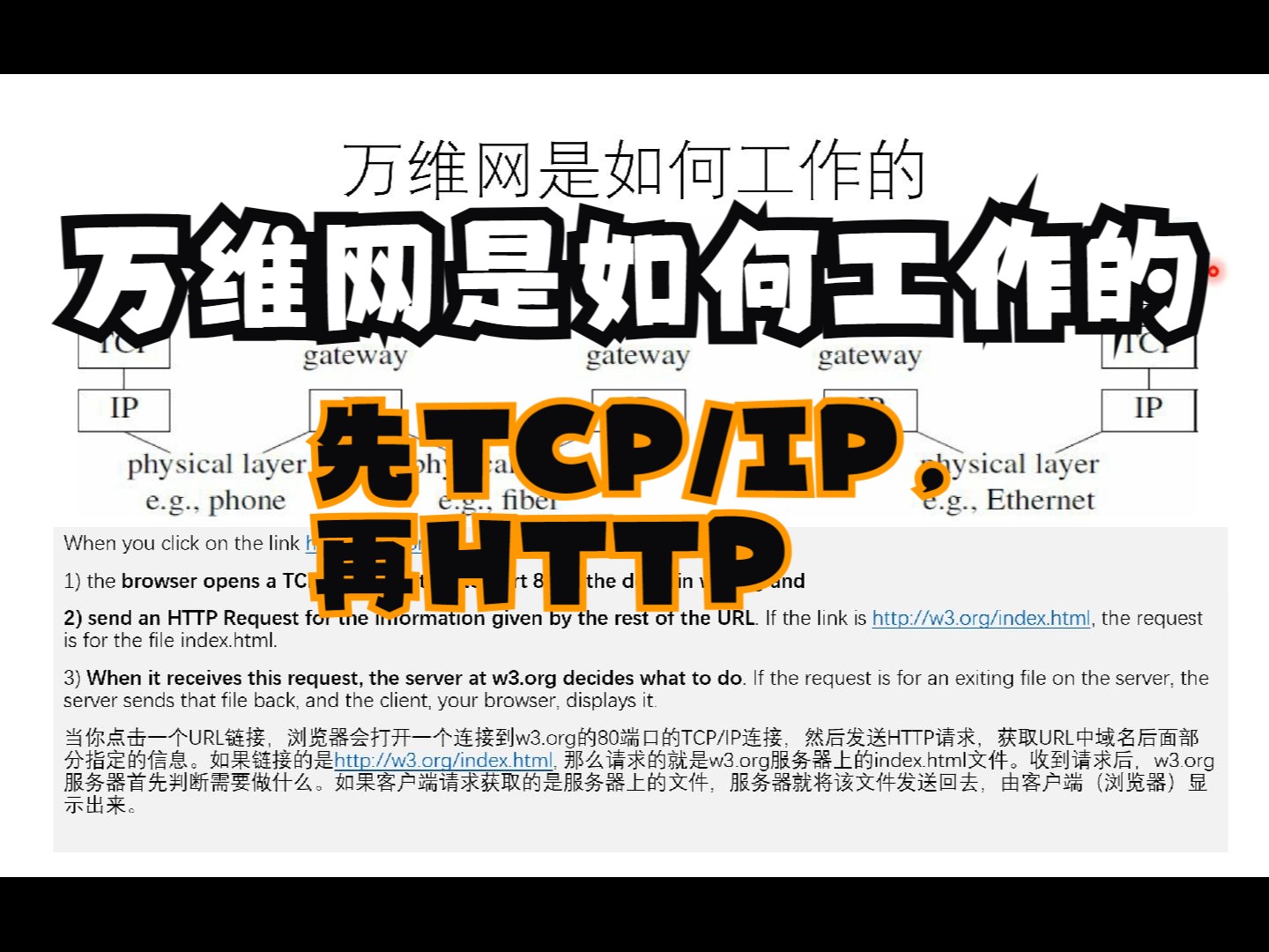 万维网是如何工作的