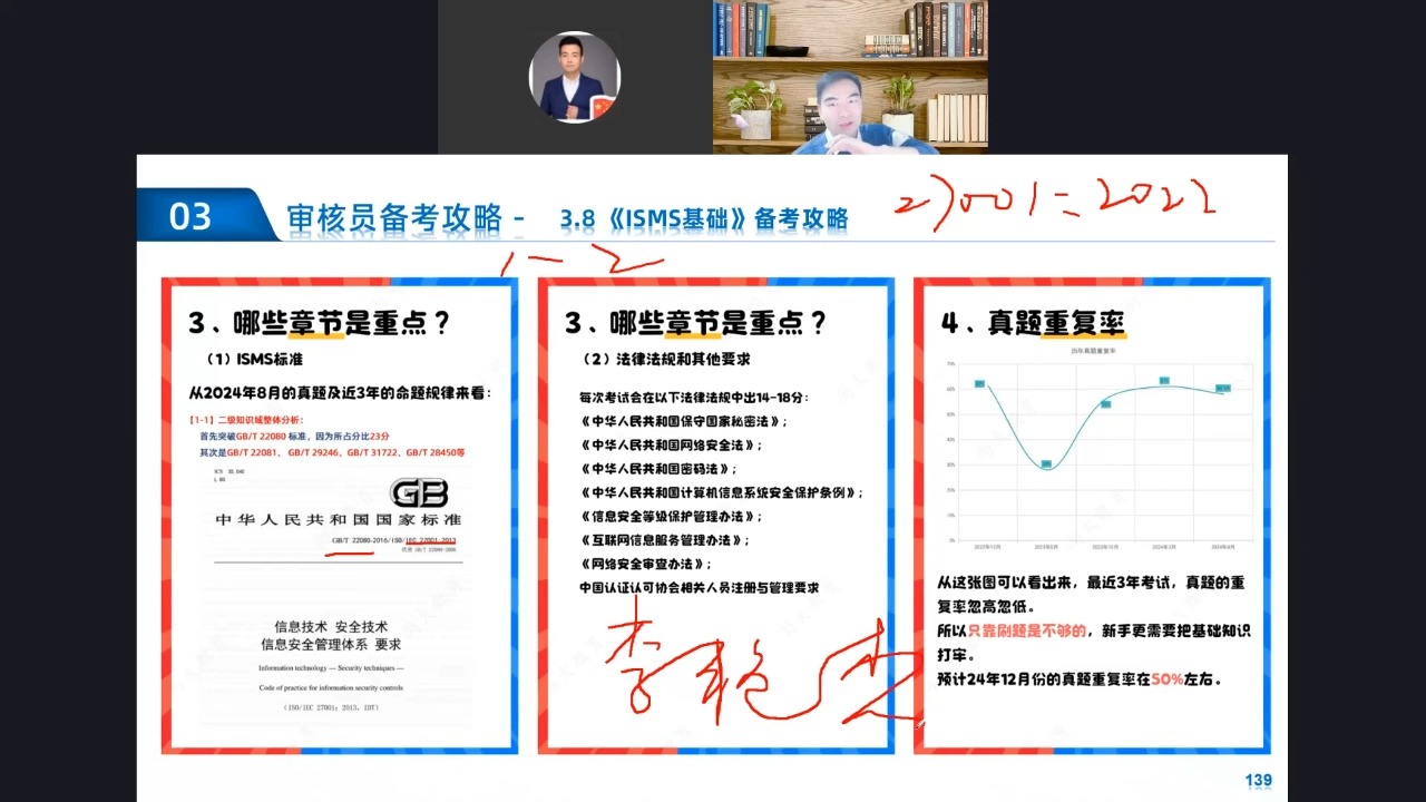 【8-ISMS信息安全体系】2024年12月审核员考试备考攻略