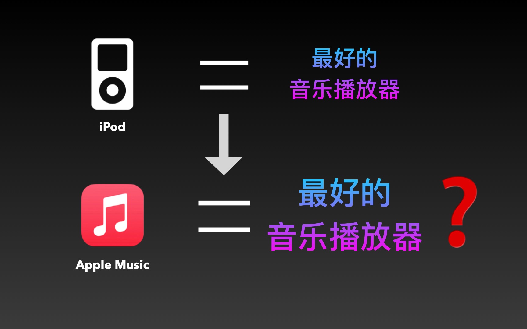 Apple music是最好的音乐播放器吗?