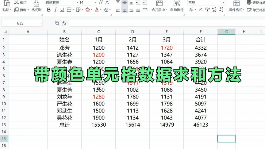 带颜色单元格数据进行求和,你知道吗!