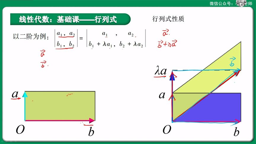 线代课堂9 彻底理解行列式的性质