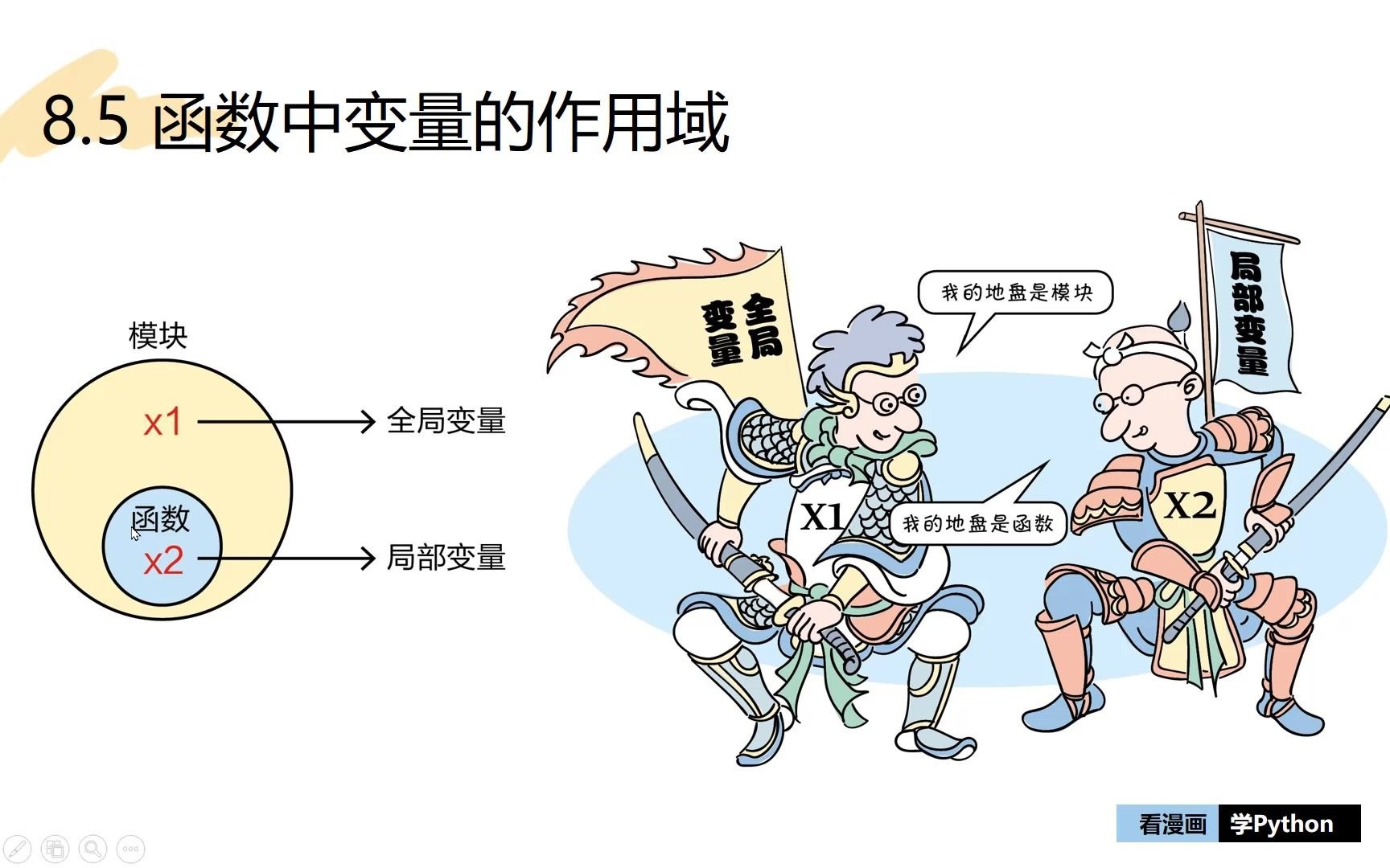 《看漫画学Python》8.5 函数中变量的作用域