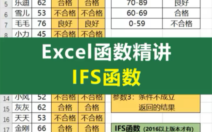 ...Excel办公的时候,遇到多条件判断的时候,最好用IFS函数,要比IF函数...