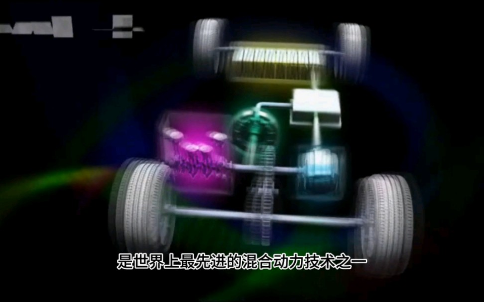 丰田混合动力驱动系统工作原理