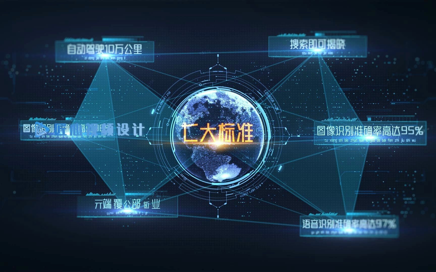 原创科技企业分类展示介绍ae模板4576942【下载本模板和教程关注...