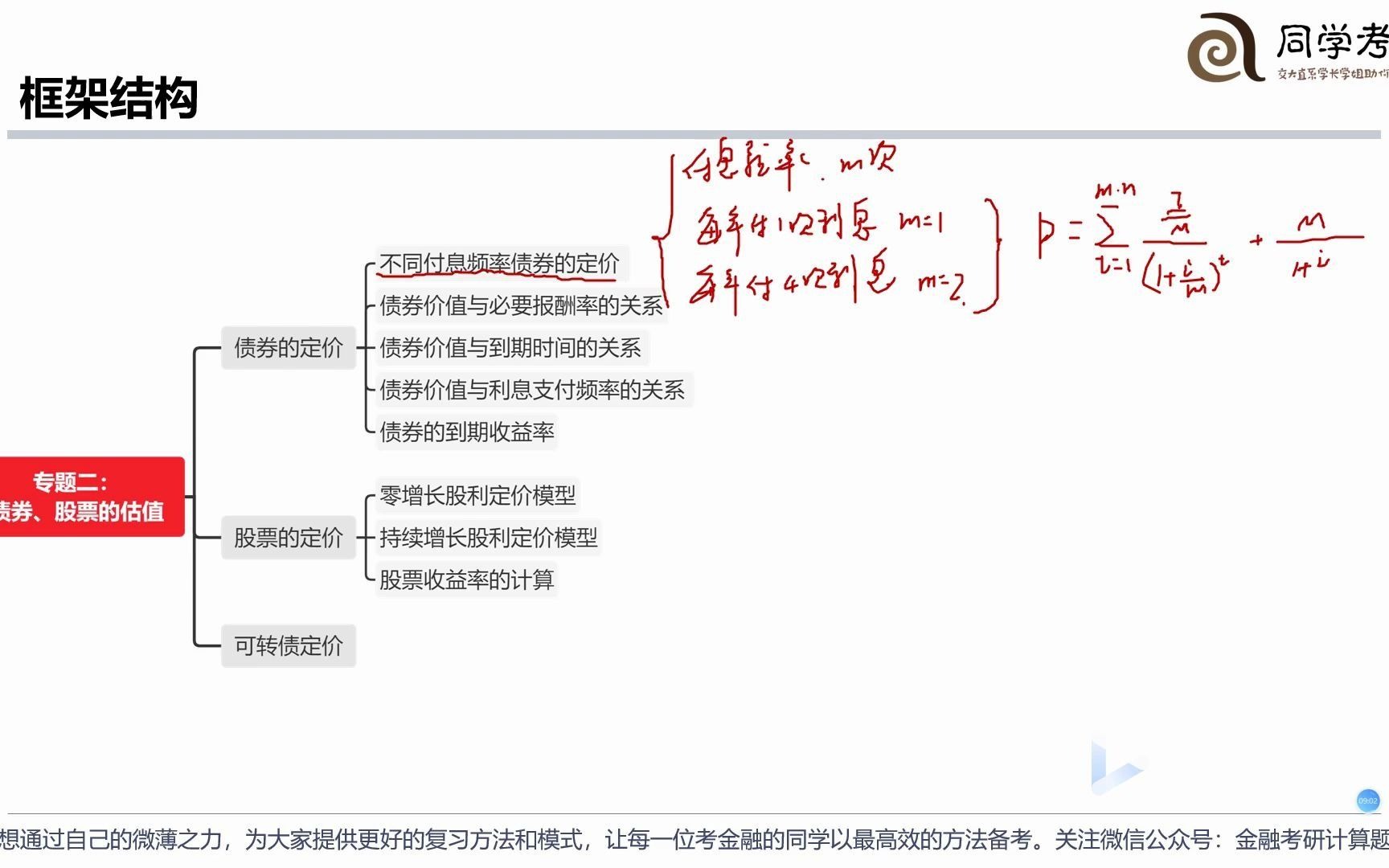 【金融考研计算题】专题2:债券、股票的估值(备考大纲)