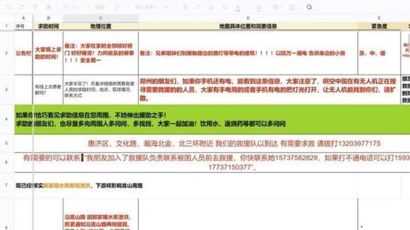 字里行间,传递希望!暴雨后救命文档创建者是河南籍大学生