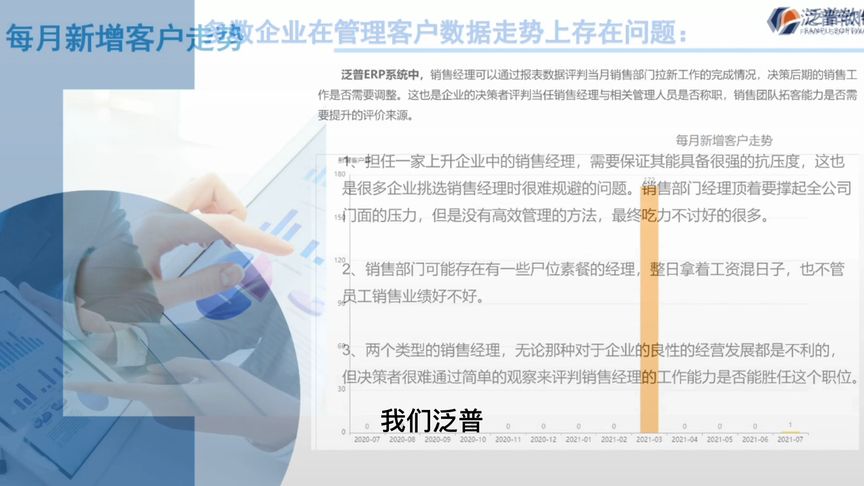 如何统计各个阶段新增客户的数量 销售软件#erp系统 #进销存软件