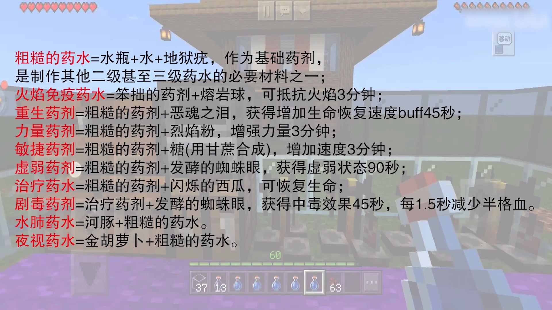 我的世界炼药大全配方