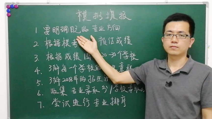 高考志愿模拟填报七大步骤,助您运筹帷幄志愿更胜一筹!