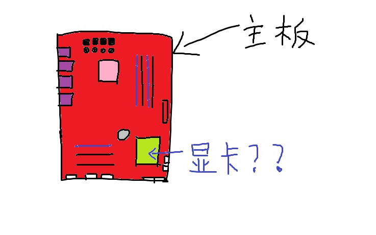 10年前集成在主板上的显卡在现在居然有这样的游戏体验!