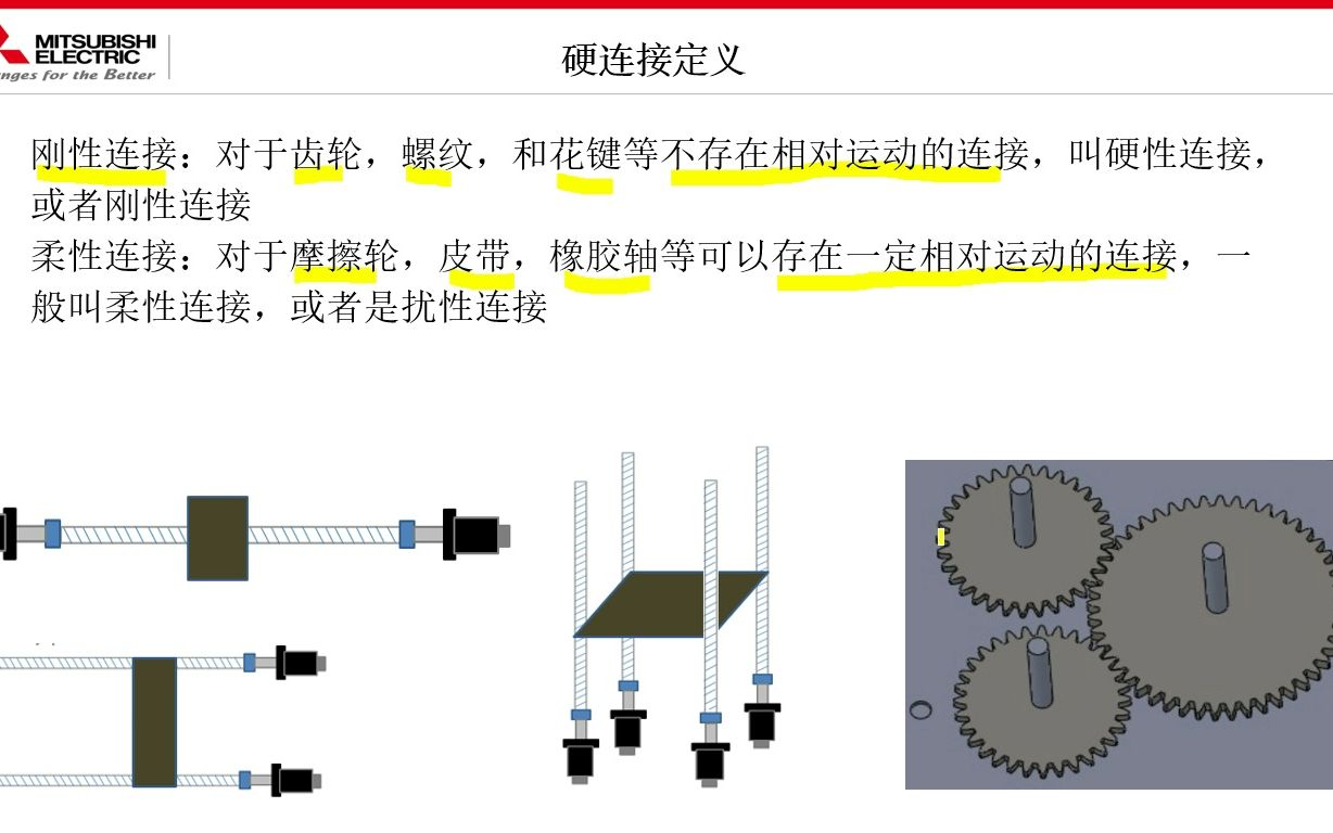 6.3同步控制扩展-硬连接的主从控制