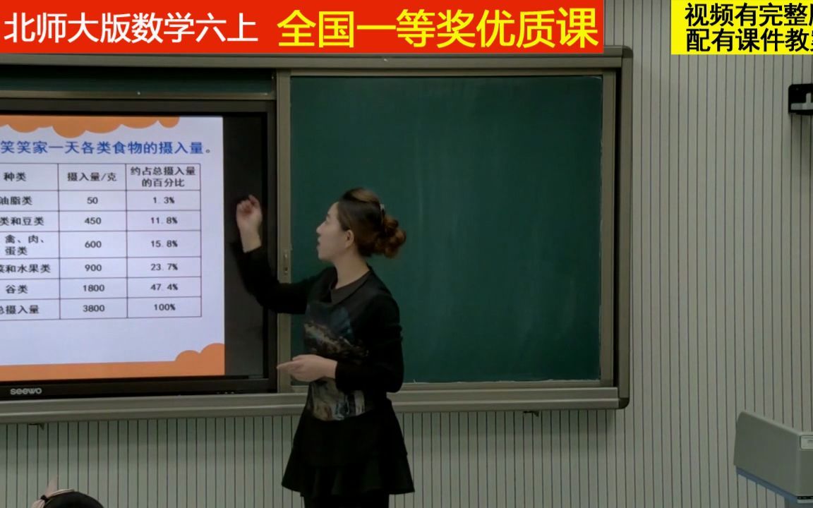 37北师大版数学六上《扇形统计图》全国一等奖优质课(适用教师上...
