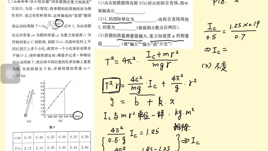 机械振动习题课
