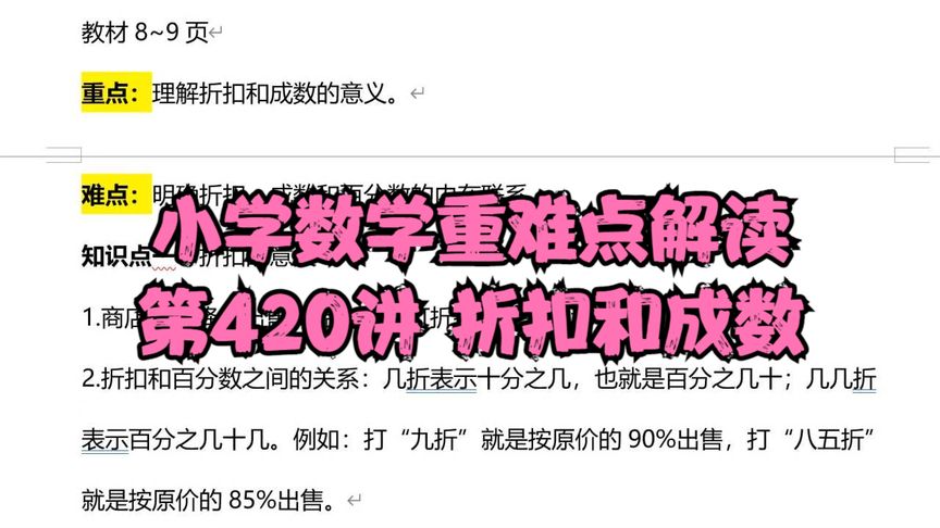 小学数学重难点解读:折扣和成数