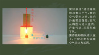 科学实验 风的形成