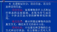 管理信息系统 全套视频教程 西交大