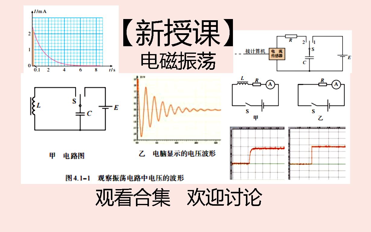 【新授课】电磁振荡