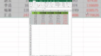 教你#excel #竖列秒变横列,你学会了吗?