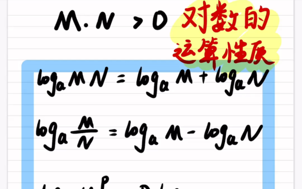 ...积变和,次数变指数。一定要记清,千万别混淆哟#对数函数 #独立数学...
