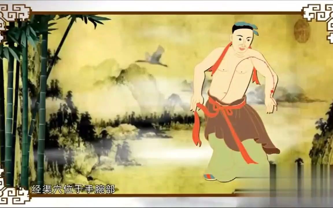 中医养生 穴位取穴 穴位作用【肺经】 经渠穴