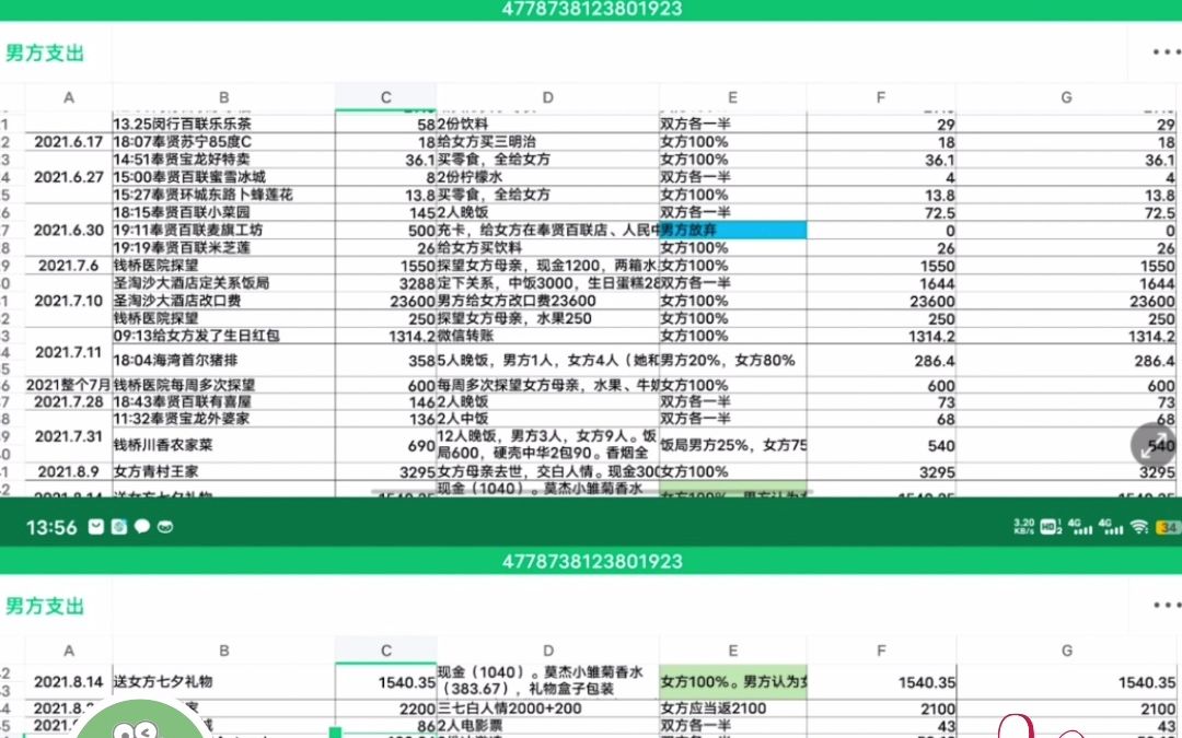 本以为七周年A4纸已经是极限了,没想到还有更离谱的Excel表格男,这...