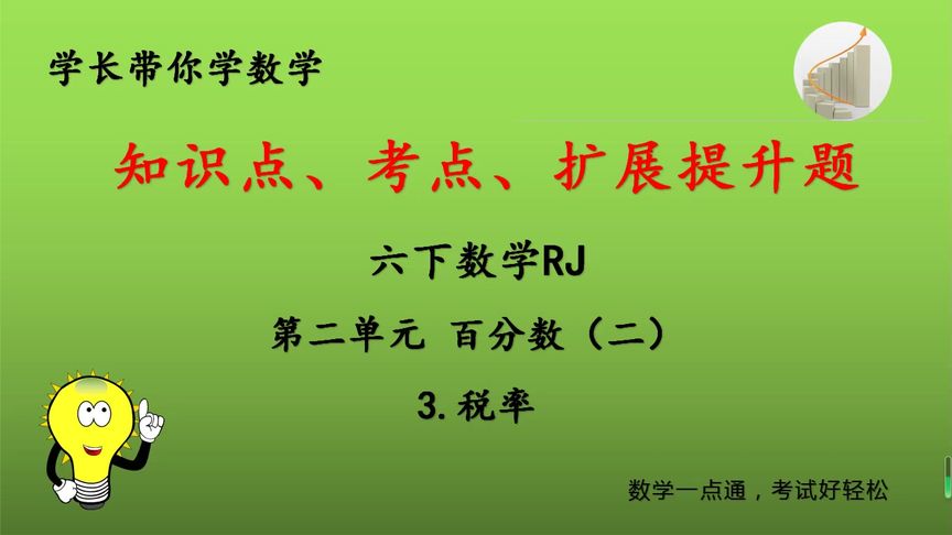 六下数学 百分数(二)3. 税率 知识点、考点、扩展提升题 视频