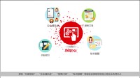 用友T+软件介绍视频