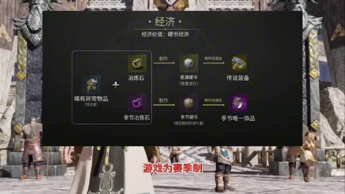 尤弥尔传奇!搬砖新游2月20日开服!注册教程一键汉化! 攻略自取