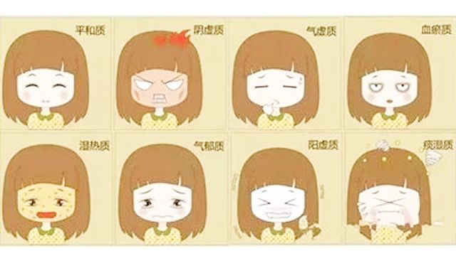 中医体质都包括几类?如何判断自己属于哪种体质?