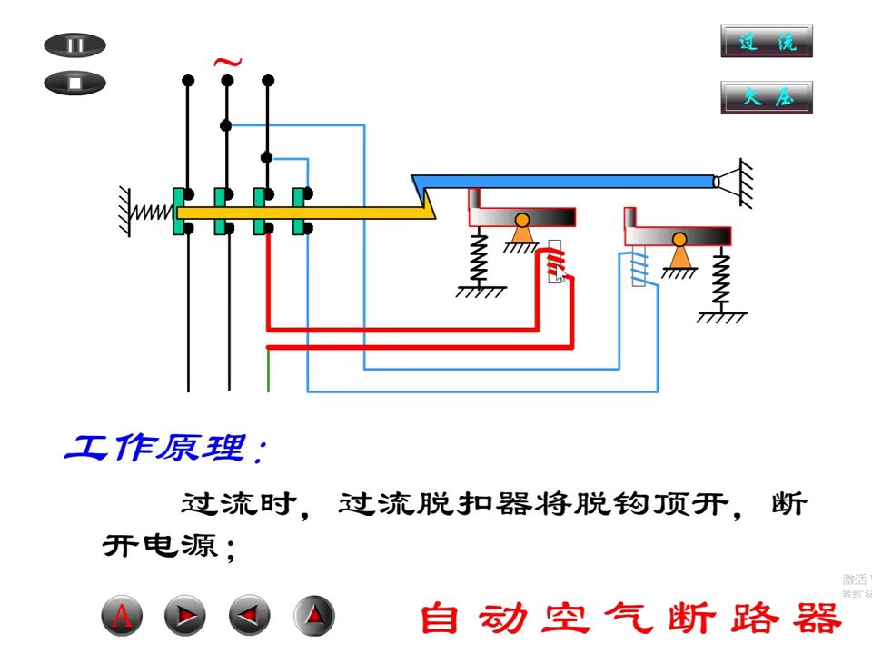 4.1 常用低压控制电器
