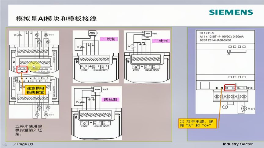 西门子S7-1200电源需求计算,扩展模板,模拟量和数字量扩展模块