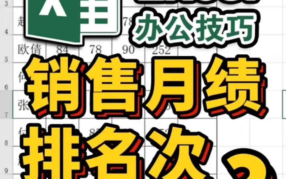 中式排名、并列名次排名、重复排名、表格