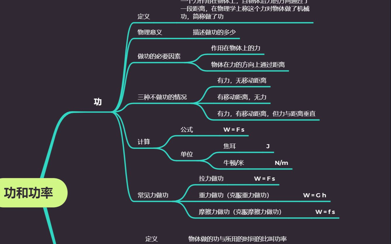 功和功率的概念及计算的剖析