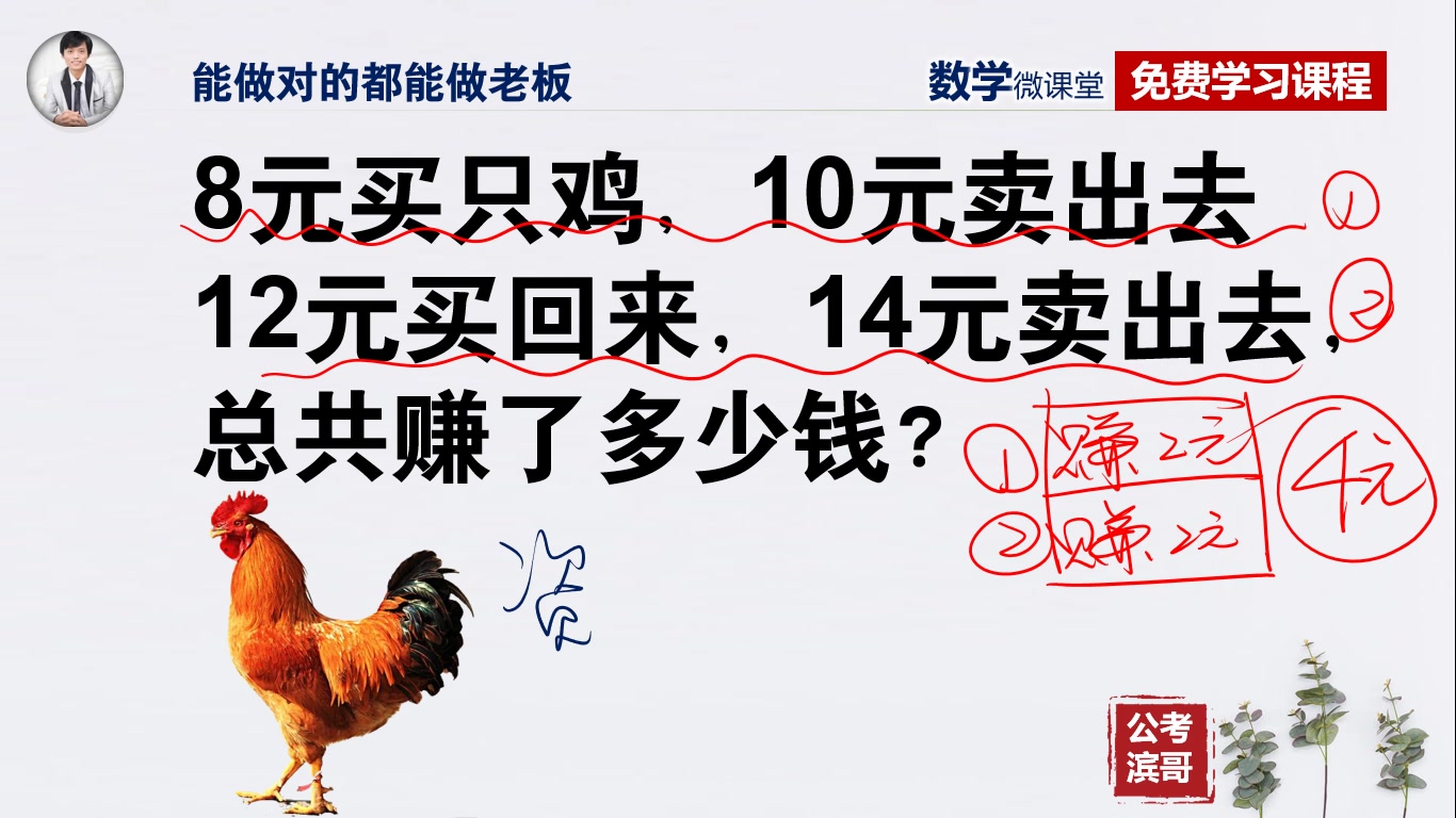 一道经济经营利润类的题目,算对了的可以做老板了