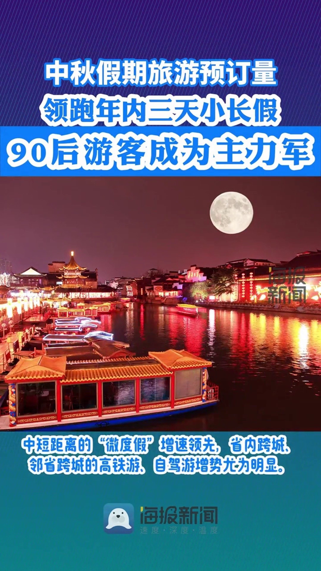 中秋假期旅游预订量领跑年内三天小长假 90后游客成为主力军