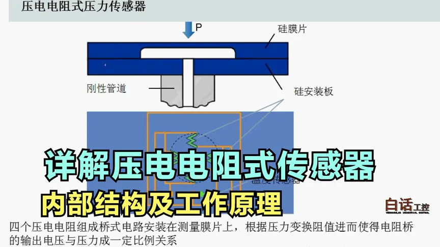 详解压电电阻式压力传感器的内部结构以及工作原理,看完收获满满
