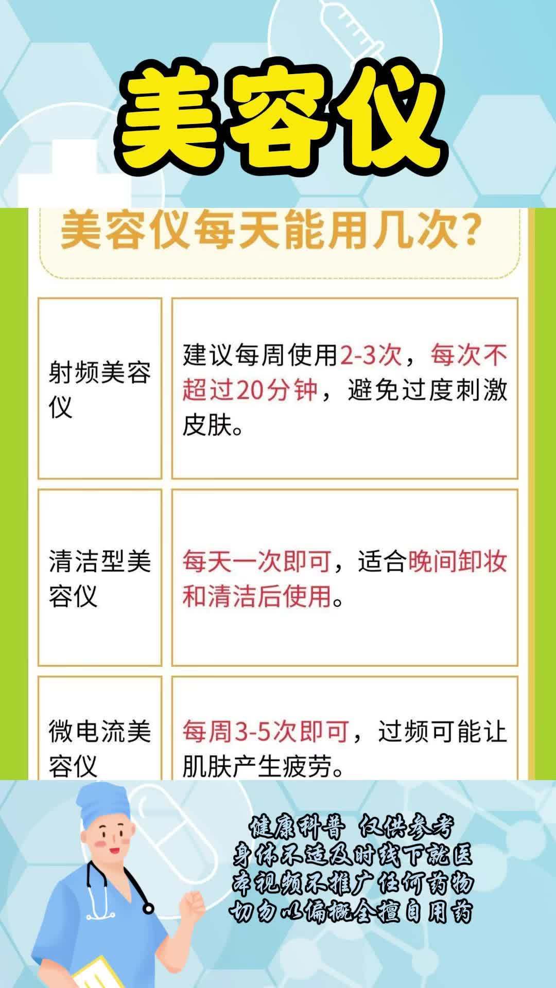 美容仪每天用几次?科学解答护肤小疑惑!