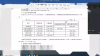 6.8(上)所得税外货折算
